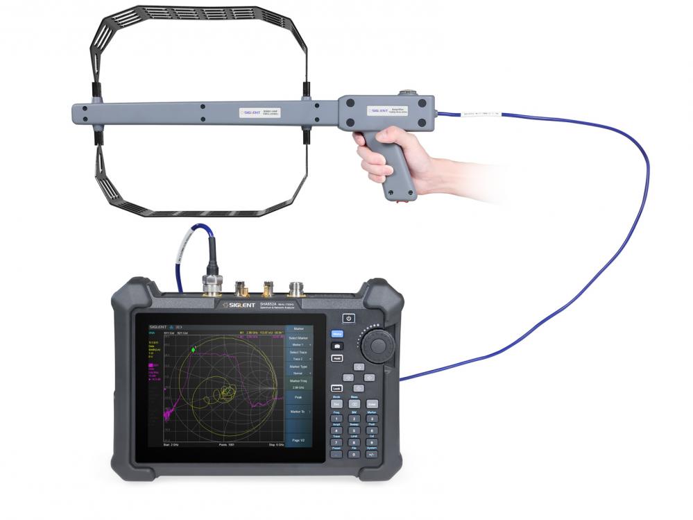 Buy Antenna suite for SHA850A (ANT-DA11, ANT-DA12, ANT-DA13) at the ...