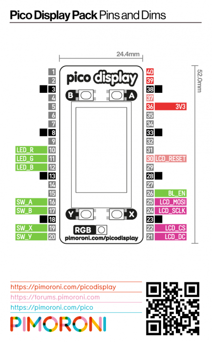 Köp Pico Display Pack till rätt pris @ electrokit