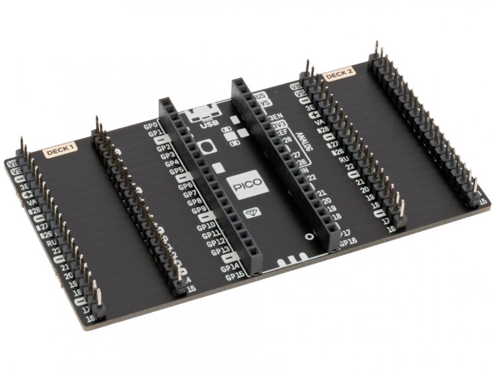 Köp Pico Omnibus (Dual Expander) till rätt pris @ electrokit