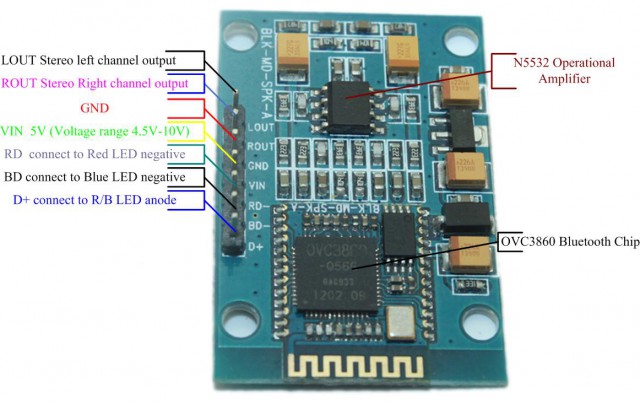Köp Bluetooth Audio/Speaker (OVC3860) till rätt pris @ electrokit