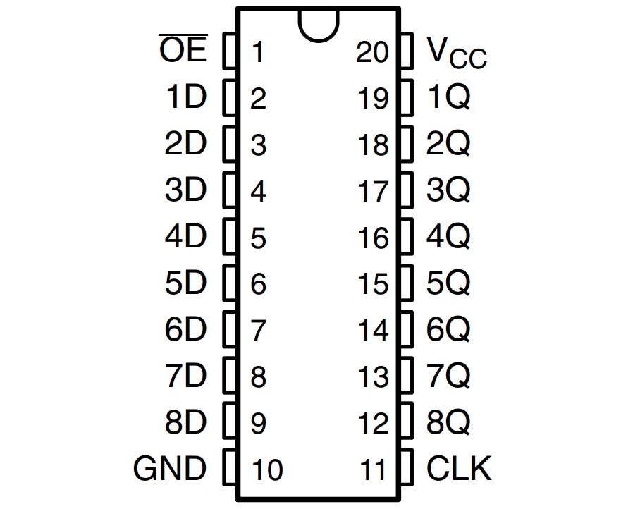 Buy 74HC574 DIP-20 Octal D-type flip-flop at the right price @ electrokit