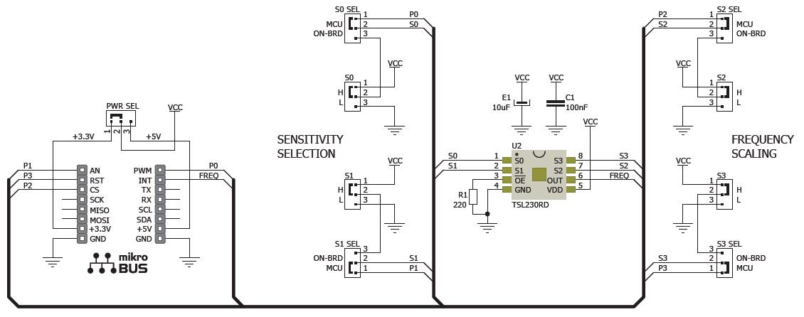 Buy LightHz click at the right price @ electrokit